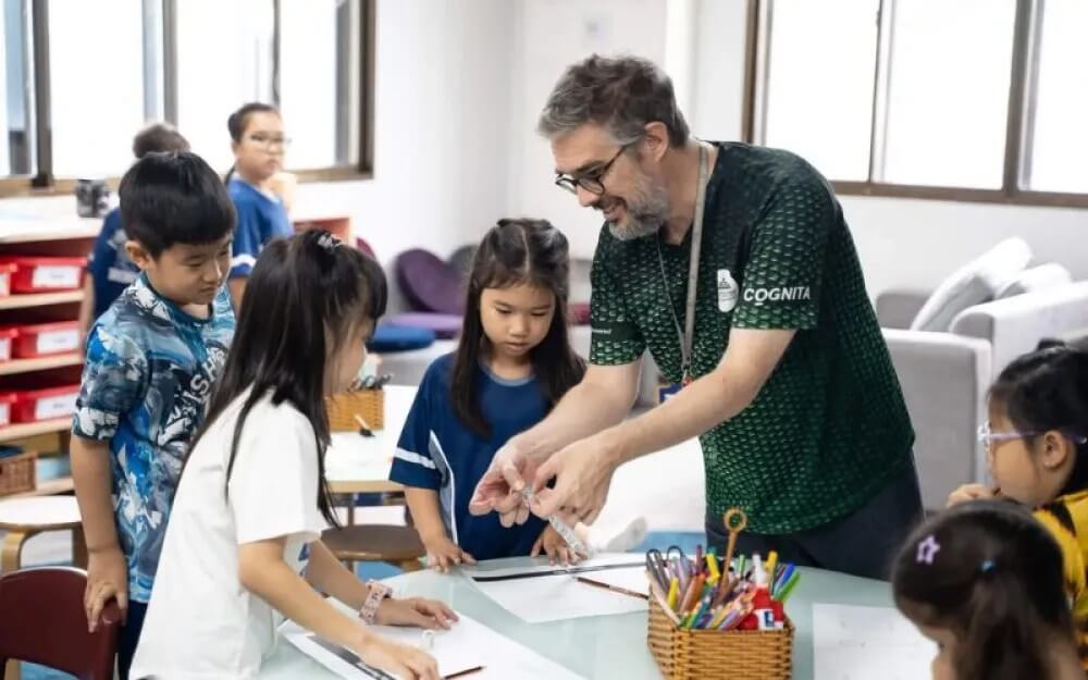 What is Reflective IB Learner Profile?